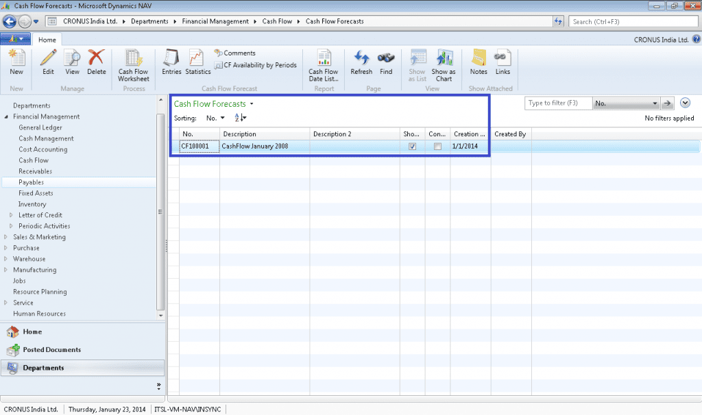 An overview of Microsoft Dynamics NAV 2013 and Benefits