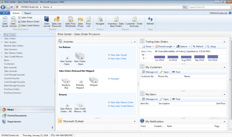 An overview of Microsoft Dynamics NAV 2013 and Benefits